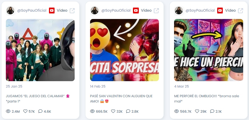 ¿Quién es Paula Cacho, también conocida como Soy Pau? - Favikon